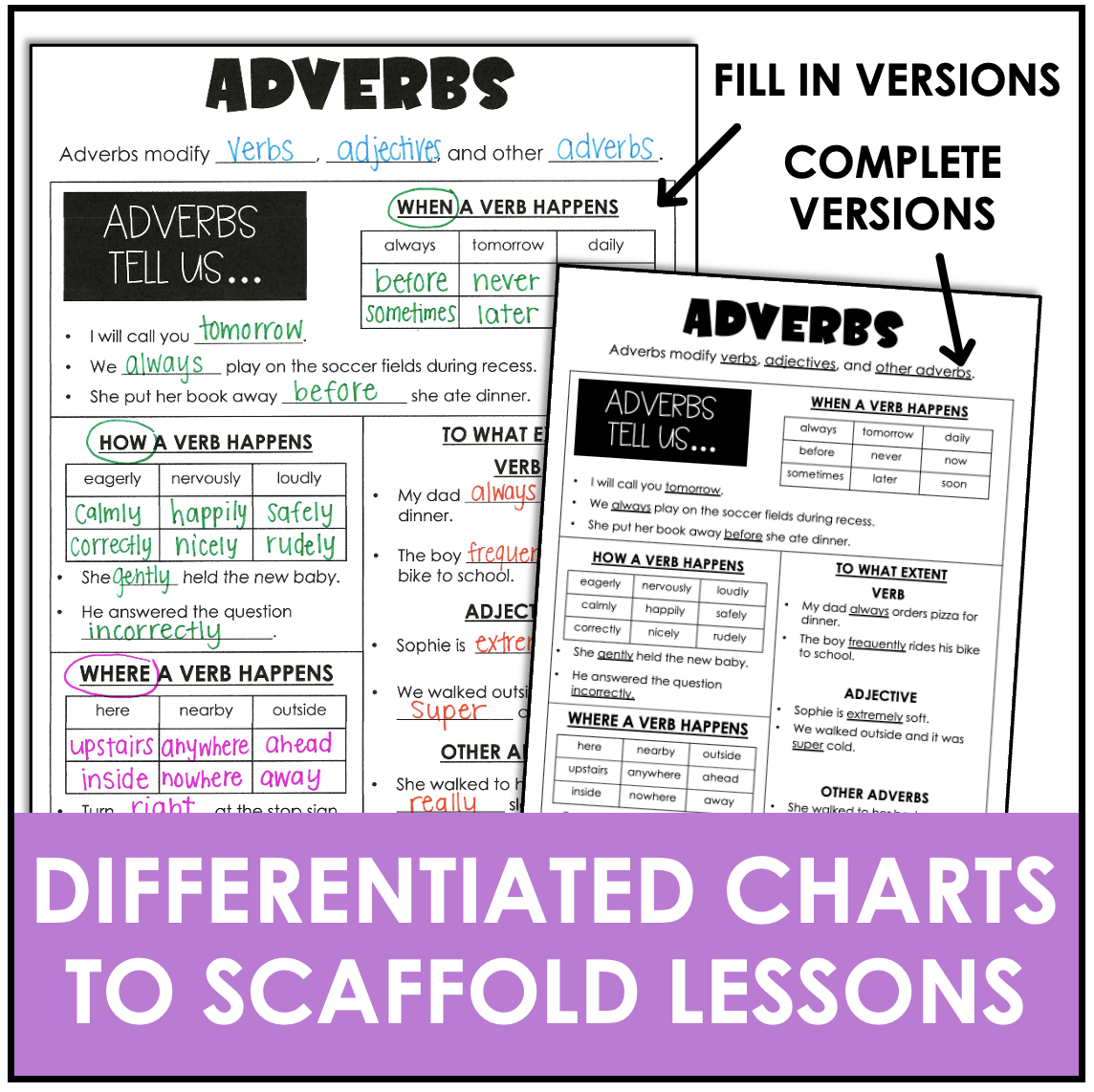 Adverbs Anchor Charts and Notebook Pages for 3rd, 4th, and 5th Grade ...