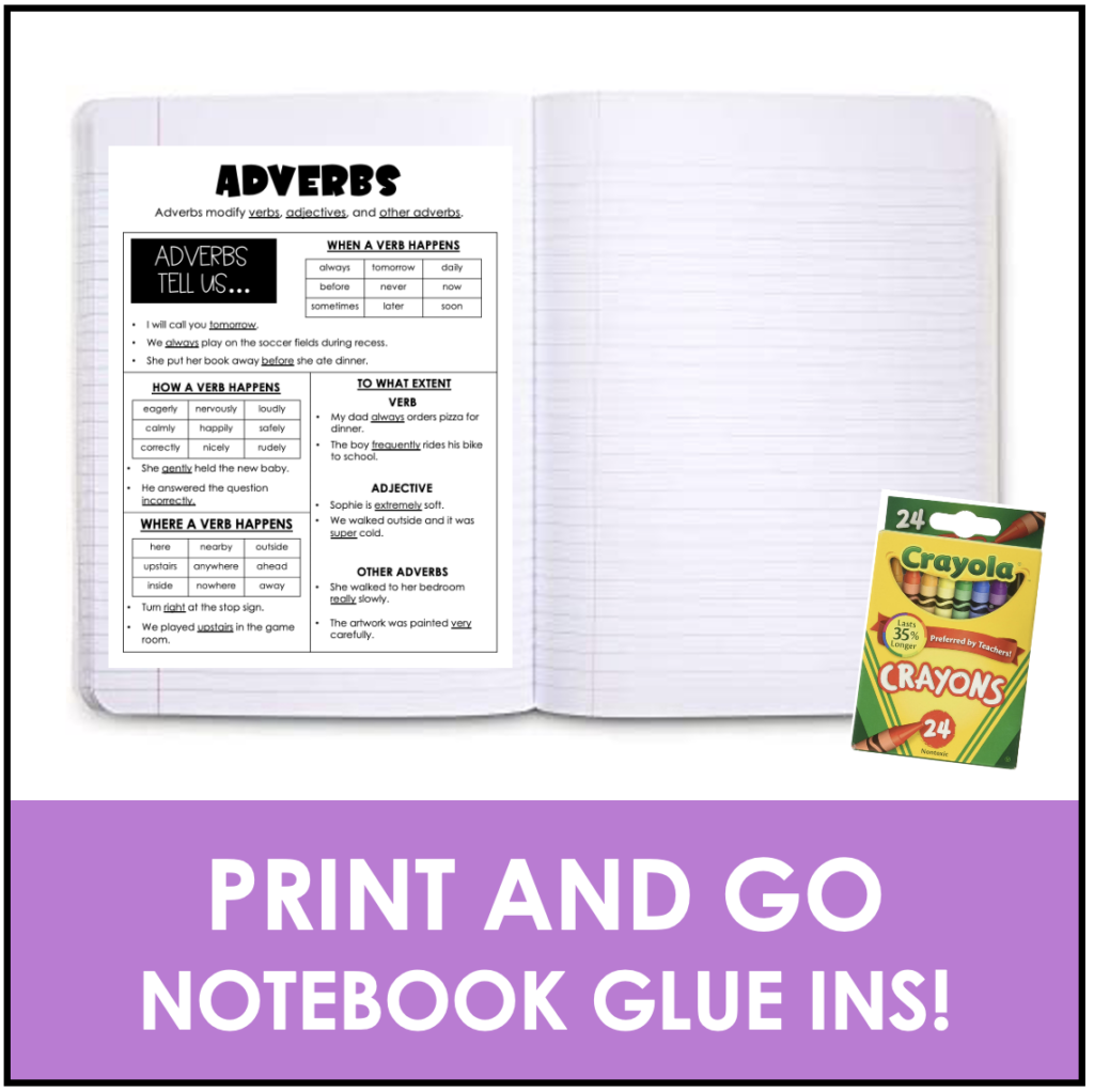Adverbs Anchor Charts and Notebook Pages for 3rd, 4th, and 5th Grade ...