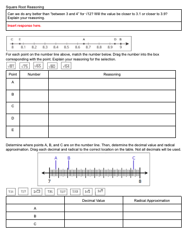 Complete Online Distance Learning 8th Math Compare Real Numbers PA.N.1. ...