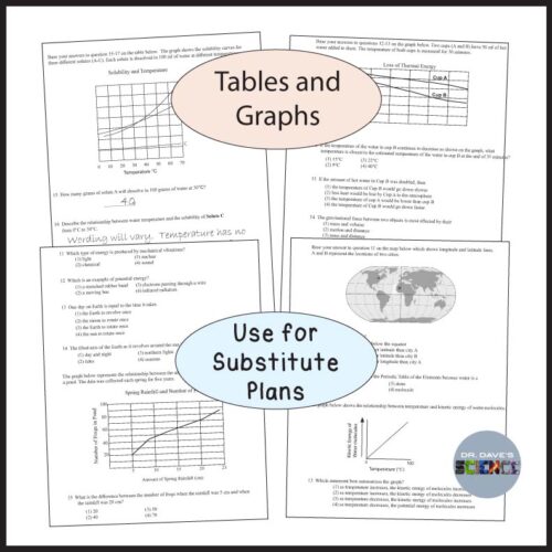8th Grade Science Test Prep NGSS Independent Work and Practice Tests ...
