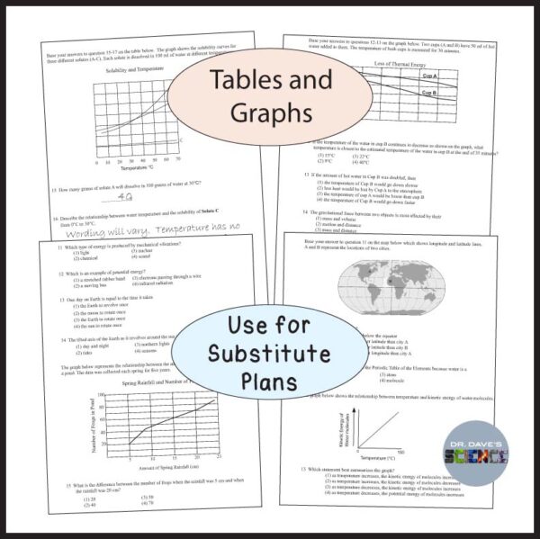 8th Grade Science Test Prep NGSS Independent Work and Practice Tests ...