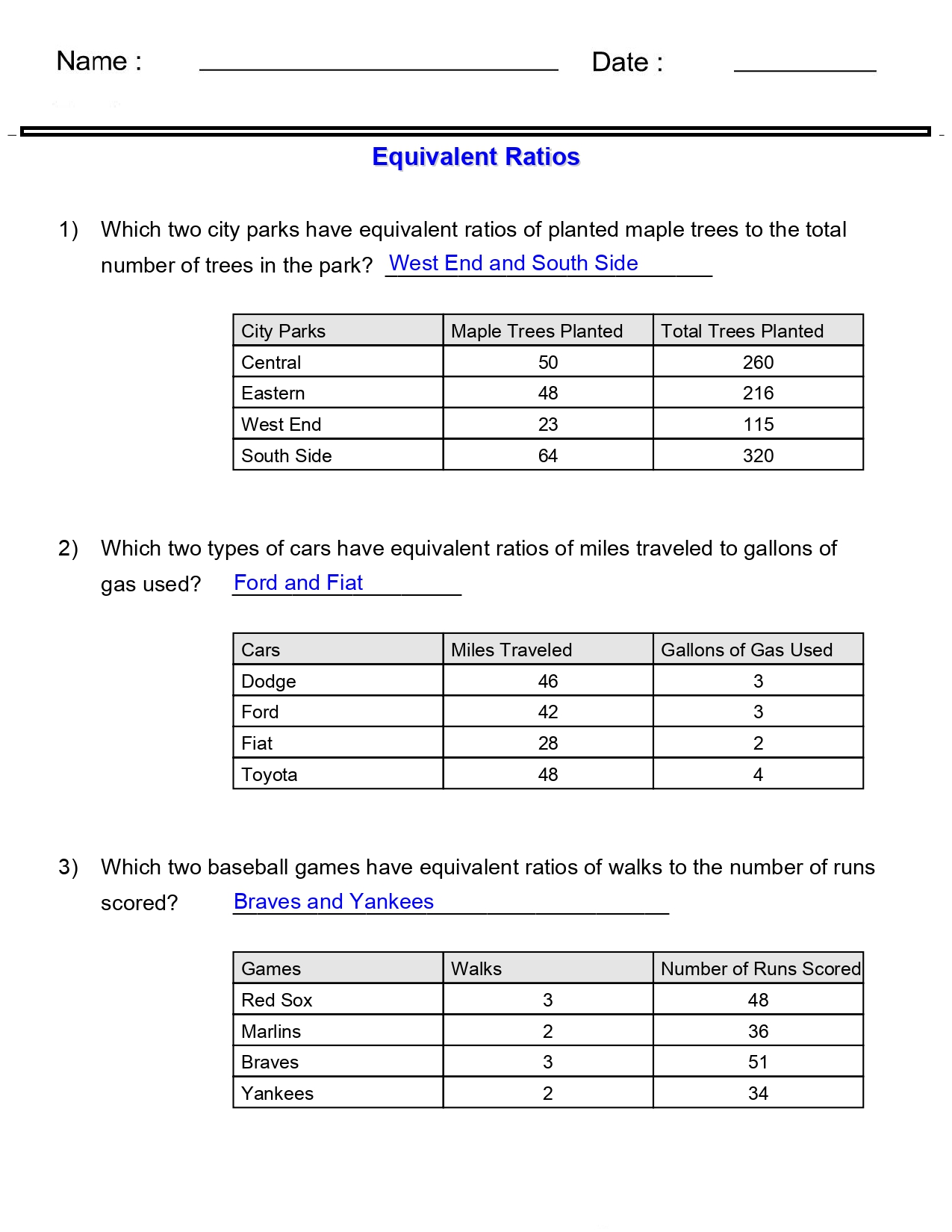 Ratio Worksheets - Equivalent Ratio Worksheets - Master ratios | Made ...