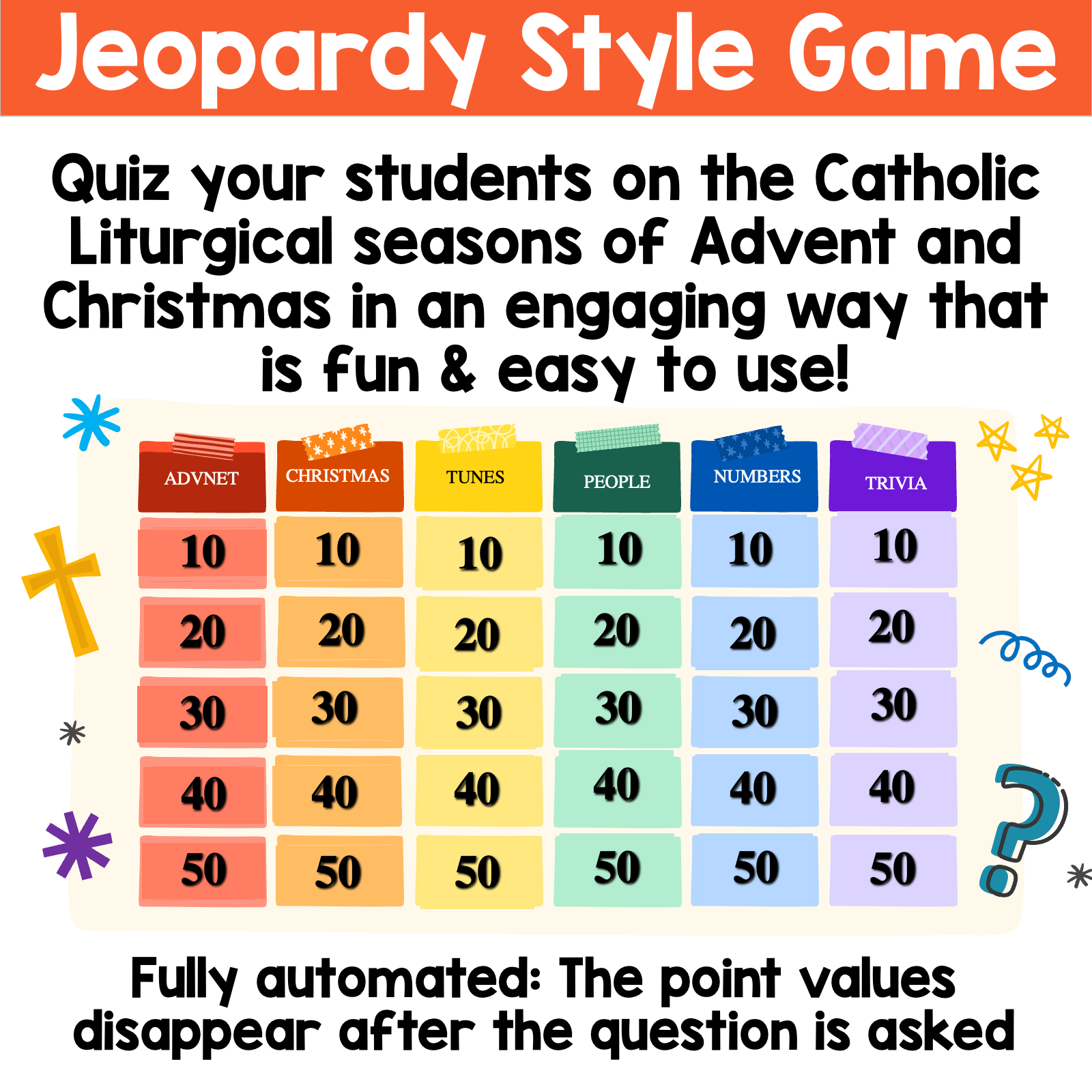 Catholic Advent Game: Jeopardy | Made By Teachers