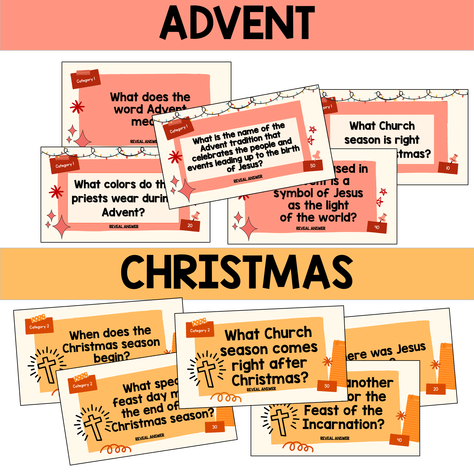 Catholic Advent Game: Jeopardy | Made By Teachers