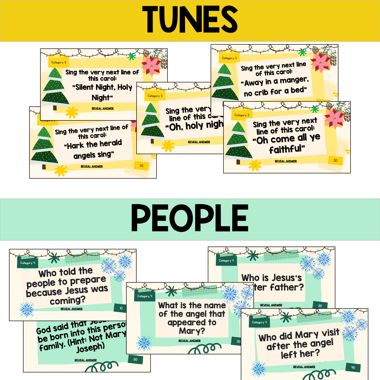 Catholic Advent Game: Jeopardy | Made By Teachers
