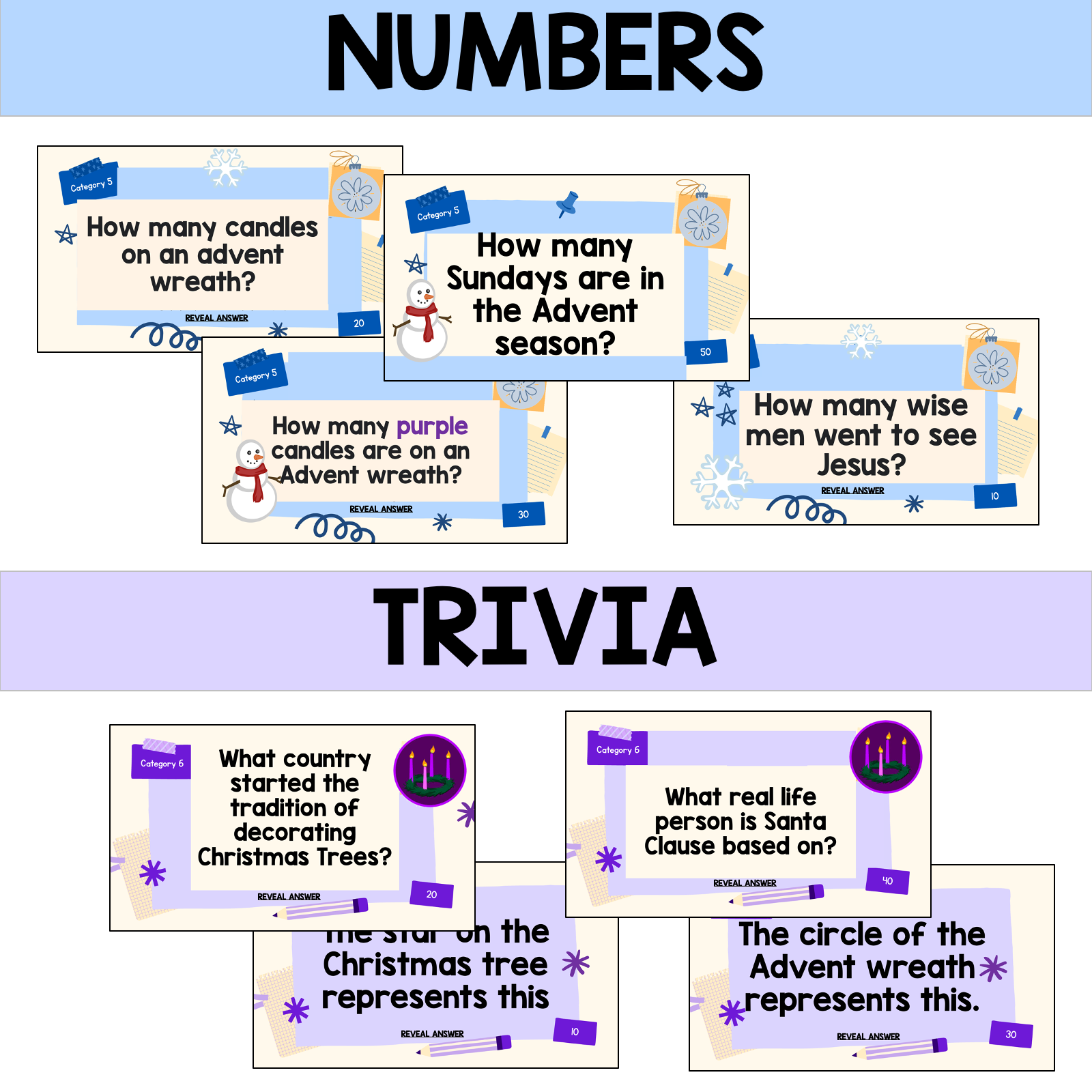 Catholic Advent Game: Jeopardy | Made By Teachers