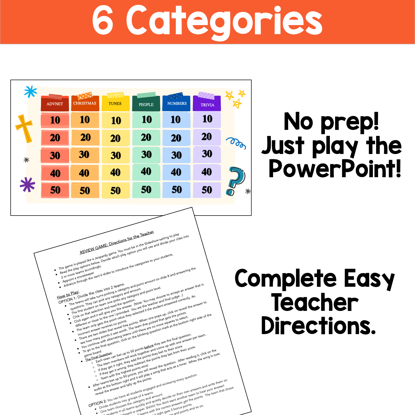 Catholic Advent Game: Jeopardy | Made By Teachers