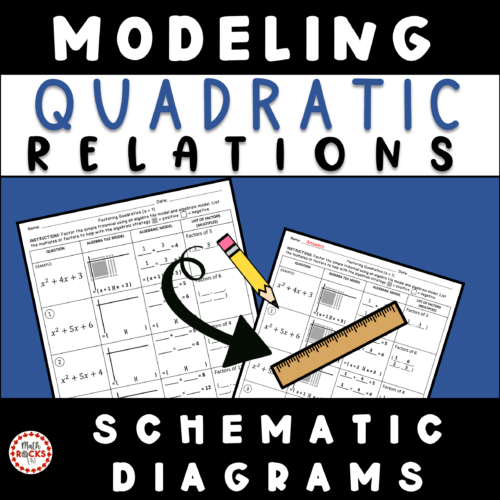 Factor Quadratics Simple Trinomials a = 1 With Algebra Tiles Printable ...