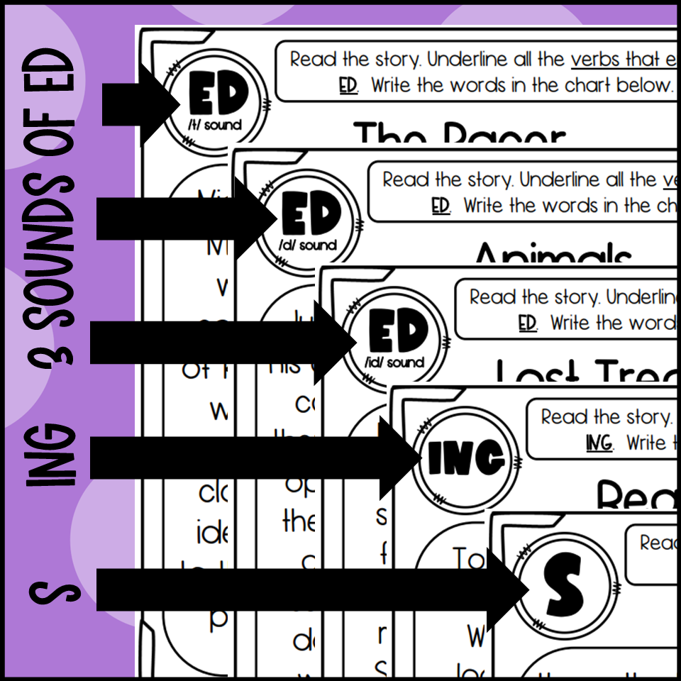 Inflectional Endings Passages with Comprehension Questions: ED ING and ...