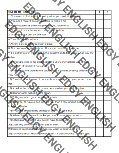 Myths vs Facts (Survival in the Wild Part 3 of 6) - ESL | Made By Teachers