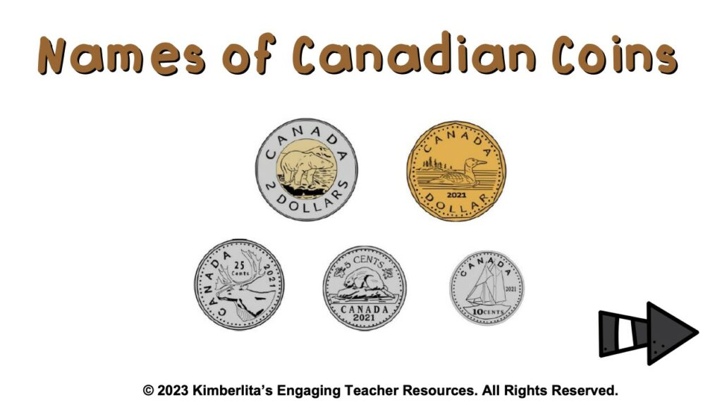 Names of Canadian Coins (Interactive Slides) | Made By Teachers