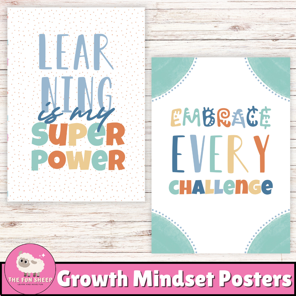 Growth Mindset Posters | Motivational Posters and Quotes Bulletin Board ...
