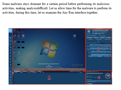 Decoding Malware: A Comprehensive Workshop Guide | Made By Teachers