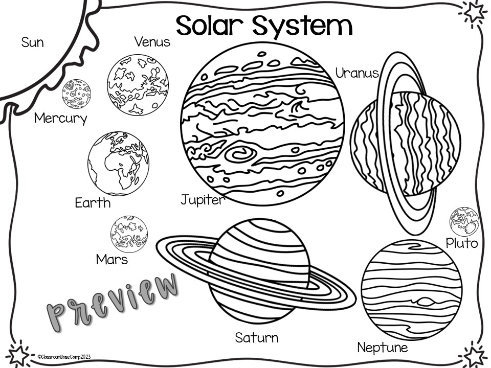 Solar System Craft and PowerPoint | Made By Teachers