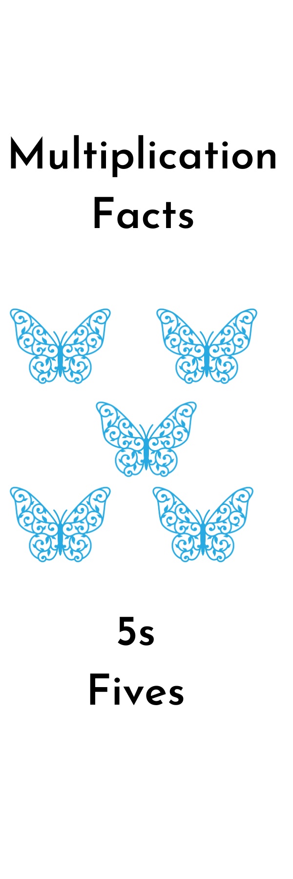 Math Facts 5s Mandala-Themed Bookmarks | Made By Teachers