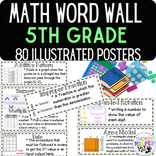 Word Wall Vocabulary Posters for Social Studies | 2nd Grade | 153 Words ...