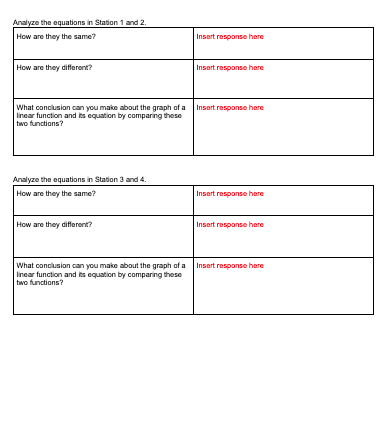 Complete Online Distance Learning 8th Math Prop of Linear Graphs PA.A.2 ...