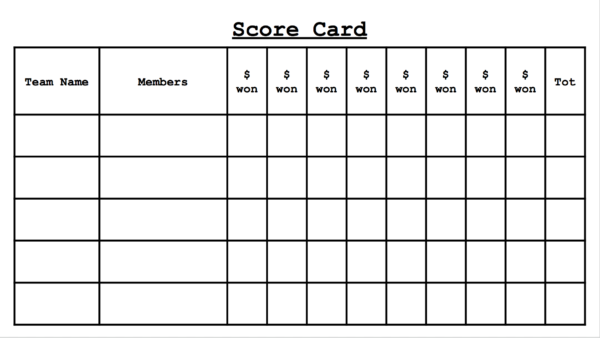 Pythagorean Theorem Jeopardy Style Review Game | Made By Teachers