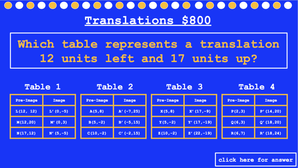 Transformations Jeopardy Style Review Game | Made By Teachers