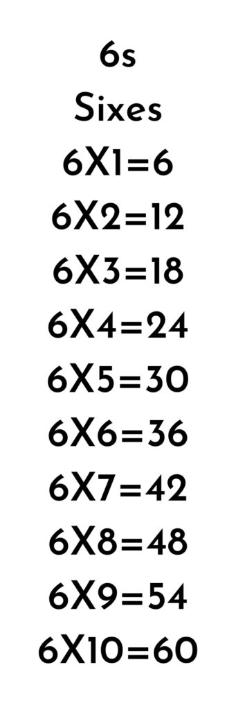 Mandala-Theme Multiplication Math Facts 6s Bookmarks | Made By Teachers
