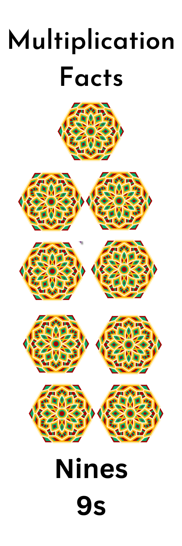 Mandala-Themed Multiplication Math Facts Bookmarks-9 | Made By Teachers