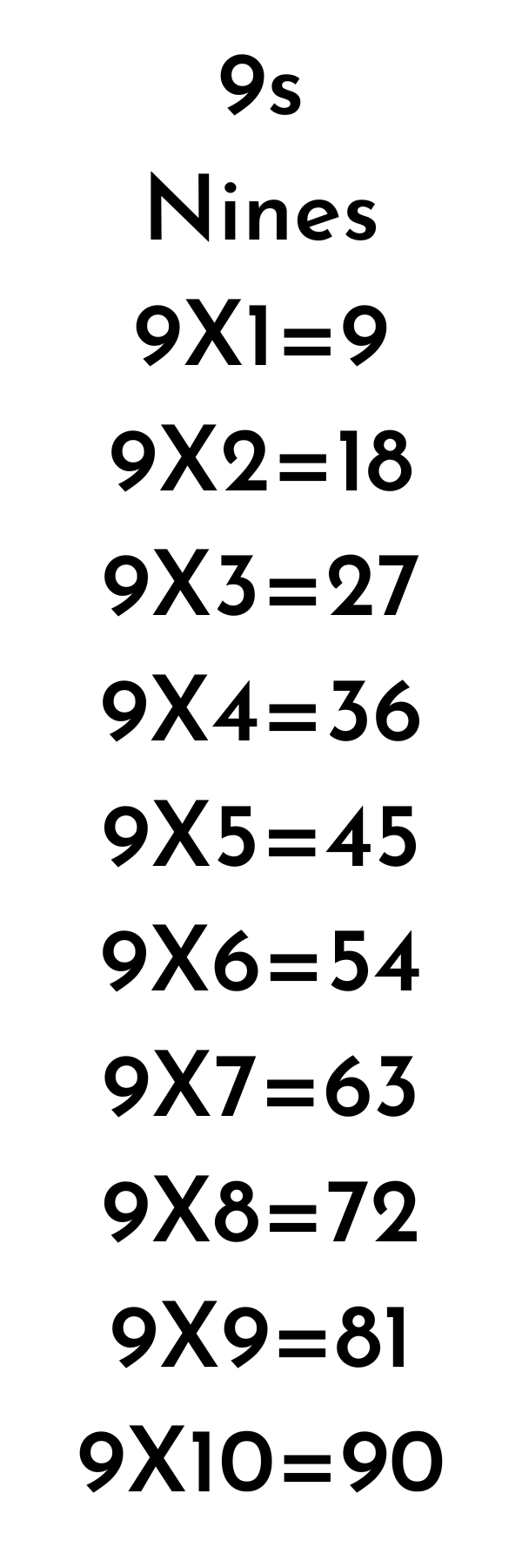 Mandala-Themed Multiplication Math Facts Bookmarks-9 | Made By Teachers