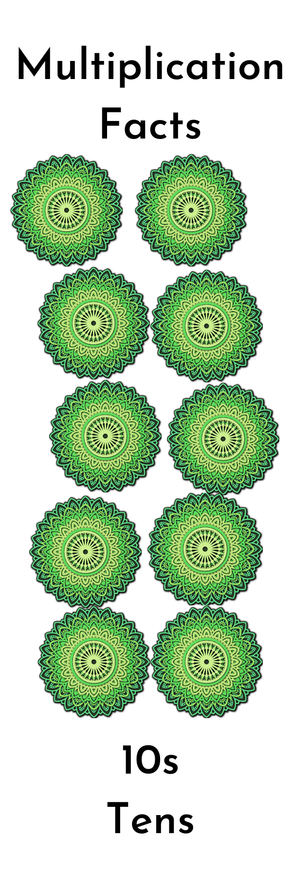 Mandala Themed Multiplication Math Facts Bookmarks X10 | Made By Teachers