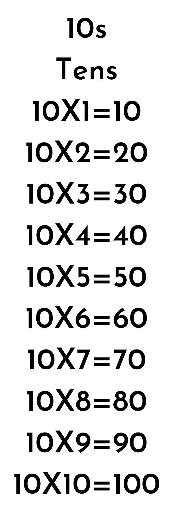 Mandala Themed Multiplication Math Facts Bookmarks X10 | Made By Teachers