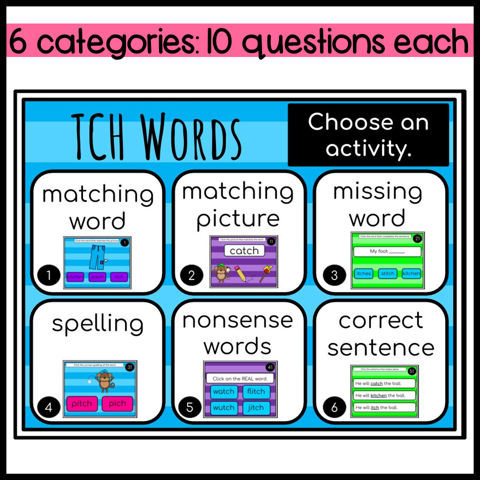 Interactive TCH Digital Learning Google Classroom Slides | Made By Teachers