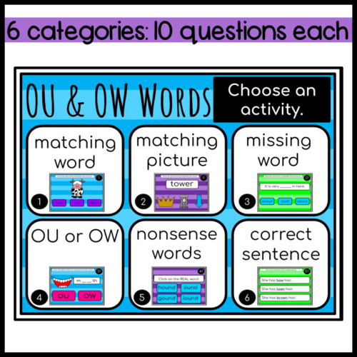 OU and OW Interactive Google Slides: Digital Learning | Made By Teachers