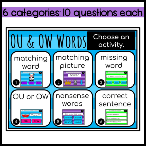 OU and OW Interactive Google Slides: Digital Learning | Made By Teachers