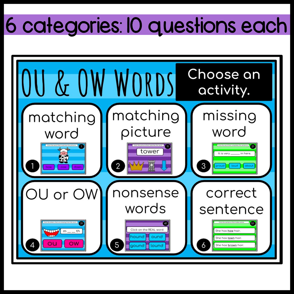 OU and OW Interactive Google Slides: Digital Learning | Made By Teachers