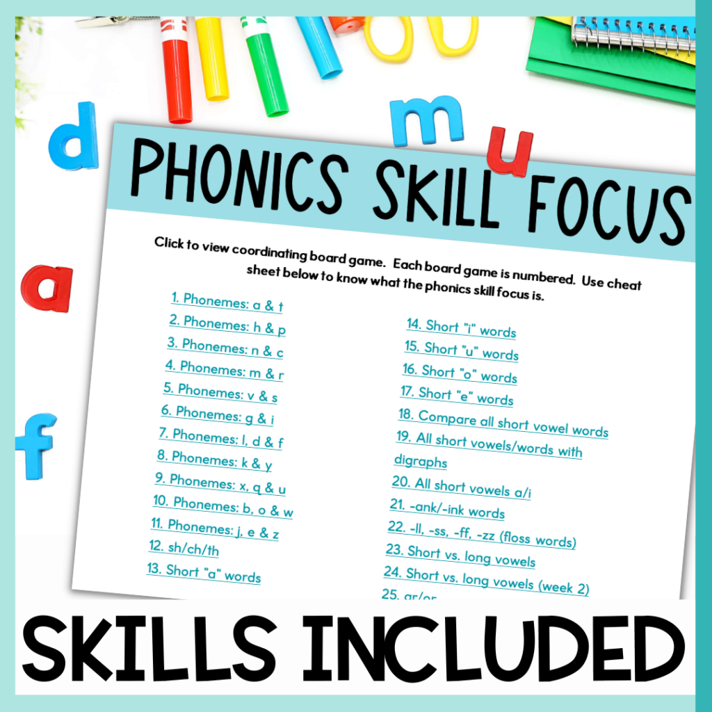 Kinder Speed & Read Game Boards | Low Prep Phonics Activity | EL Skills ...