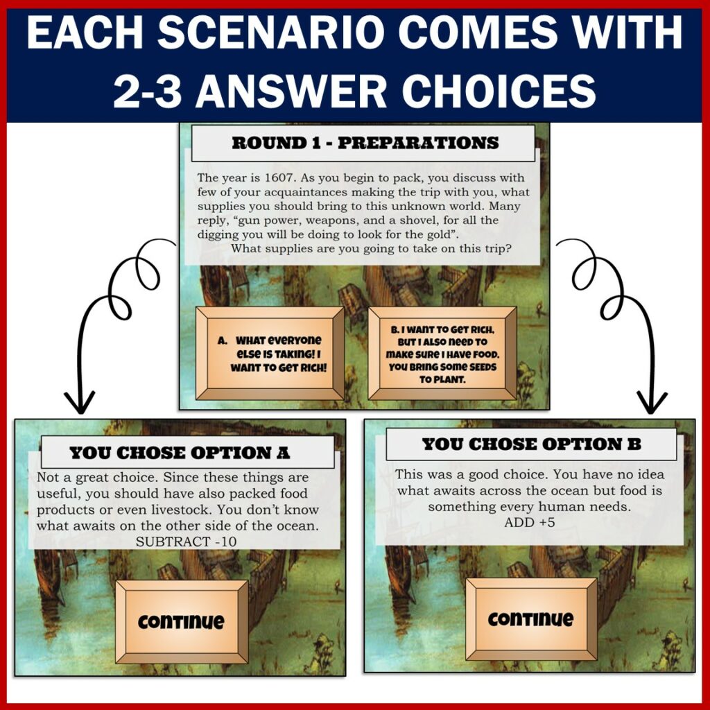 Jamestown- Can you survive? Interactive Decision Making Game | Made By ...