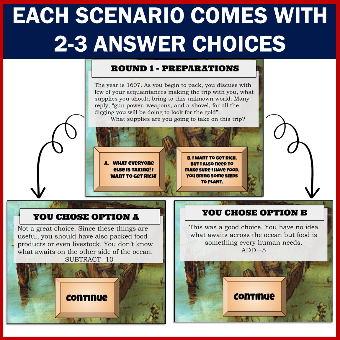 Jamestown- Can you survive? Interactive Decision Making Game | Made By ...