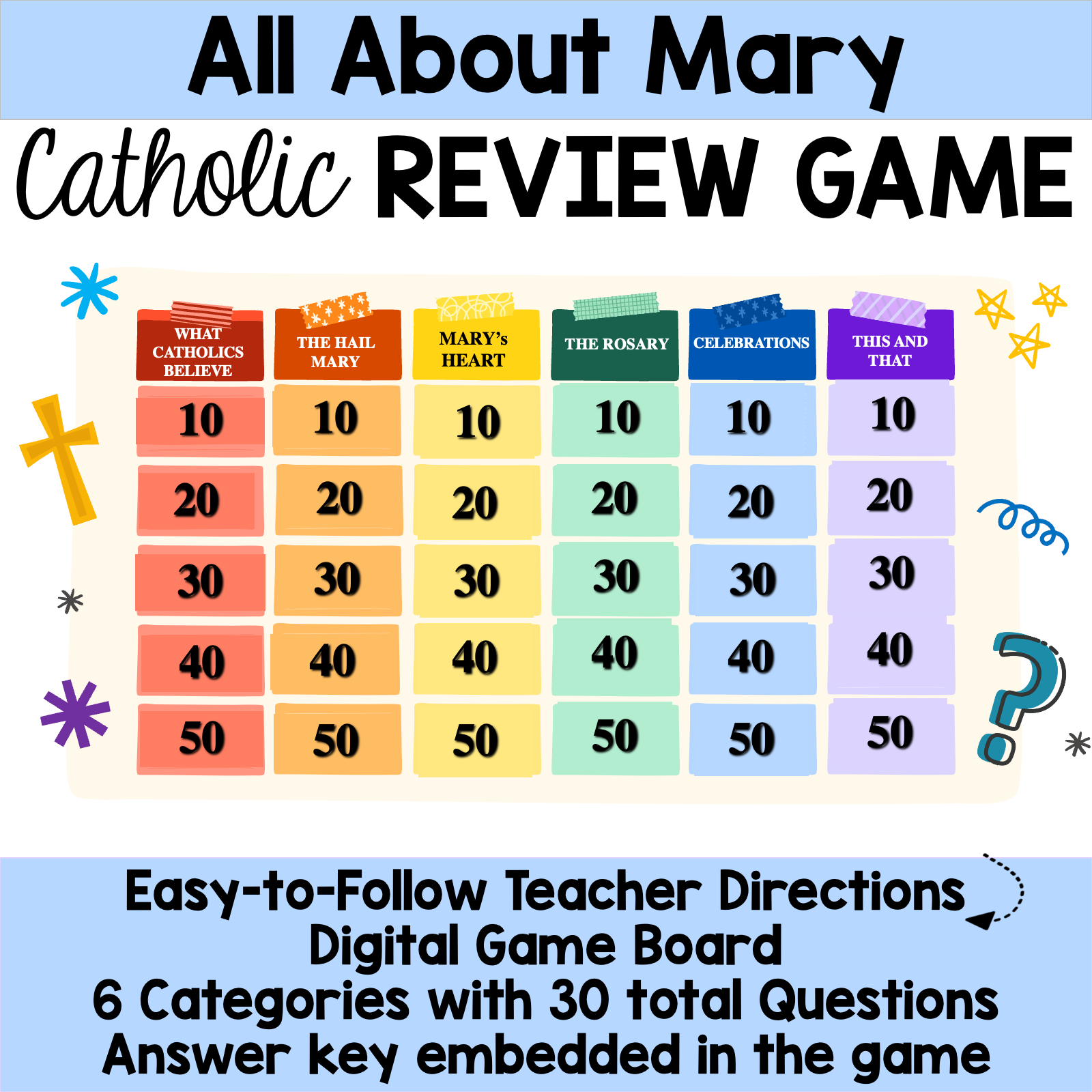 Catholic Mary Review Game: | Made By Teachers