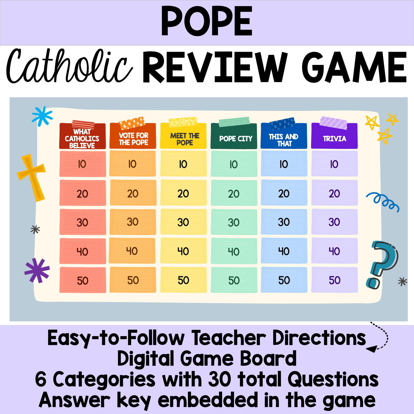Catholic: The Pope Review Game | Made By Teachers