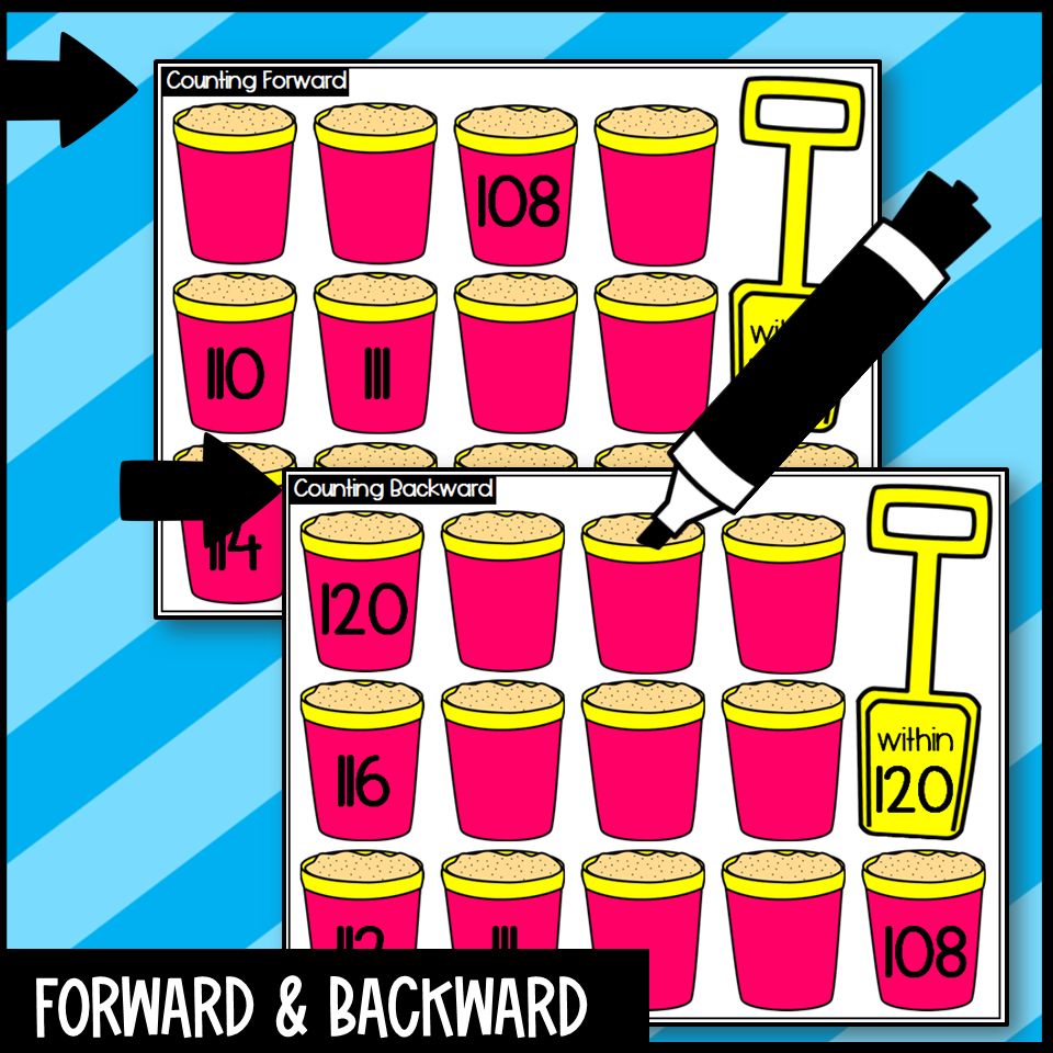 Counting to 120 Beach Day Themed Activity Forward and Backward Math ...