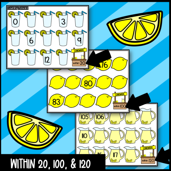 Lemonade Day Counting to 120 Activity Math Mats | Made By Teachers
