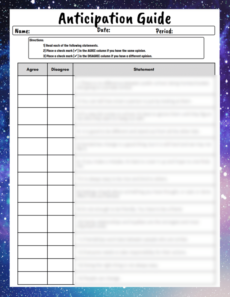 Wonder Anticipation Guide COMPLETE Lesson | Made By Teachers