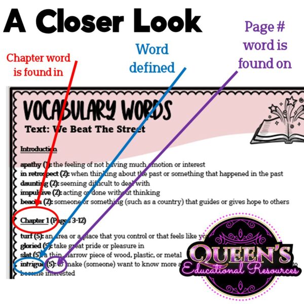 We Beat The Street Chapter Vocabulary Words - Made By Teachers