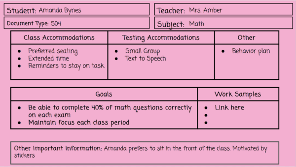 IEP/504/SPED Accommodation and Goals Tracker Documentation Organizer ...