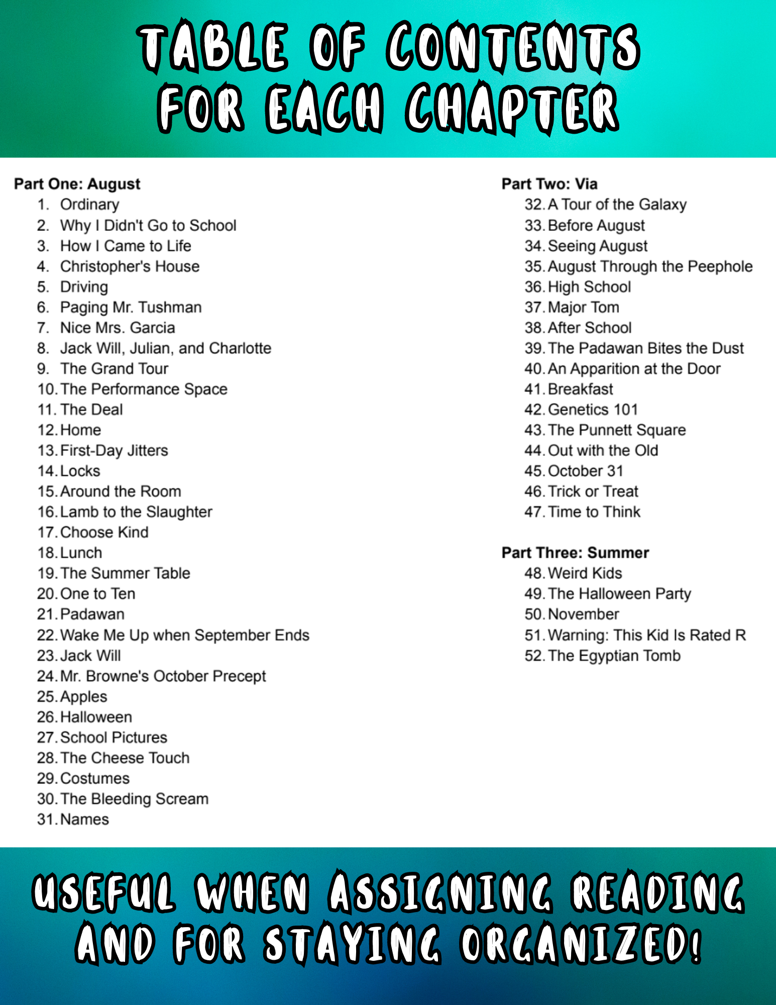 Wonder: Table of Contents | Made By Teachers