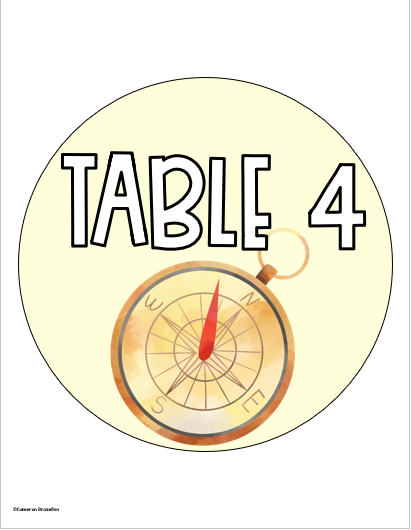 Table Numbers Signs Travel Adventure Watercolor Theme Classroom Decor ...