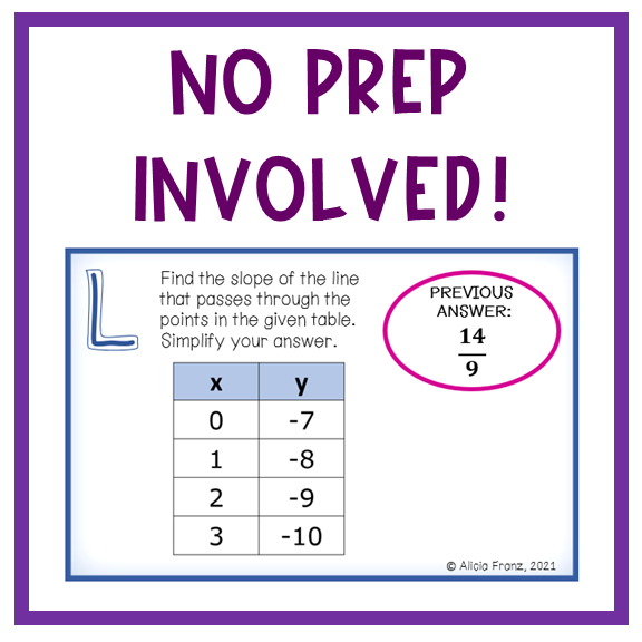 Finding Slope Activity Digital Scavenger Hunt | Made By Teachers