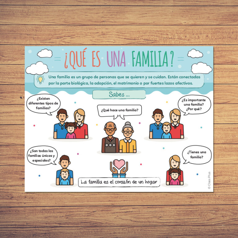 ¿Qué es una Familia? Free Sample! | Made By Teachers