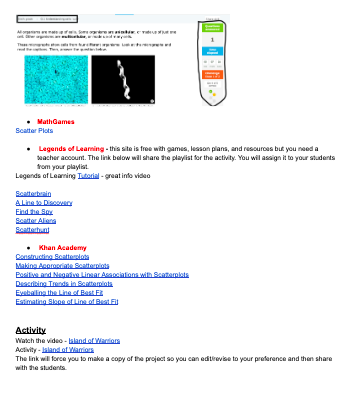 Complete Online Distance Learning 8th Math Scatter Plots PA.D.1.3 ...