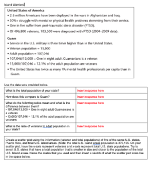 Complete Online Distance Learning 8th Math Scatter Plots PA.D.1.3 ...