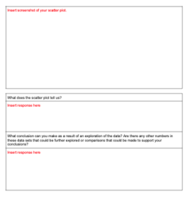 Complete Online Distance Learning 8th Math Scatter Plots PA.D.1.3 ...