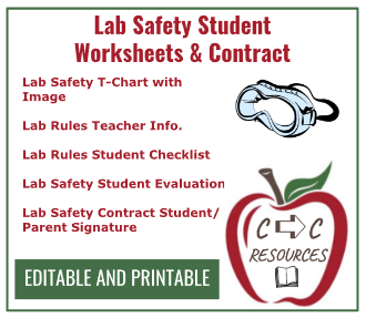 Science Lab Safety Rules/Contract 5 pages | Made By Teachers